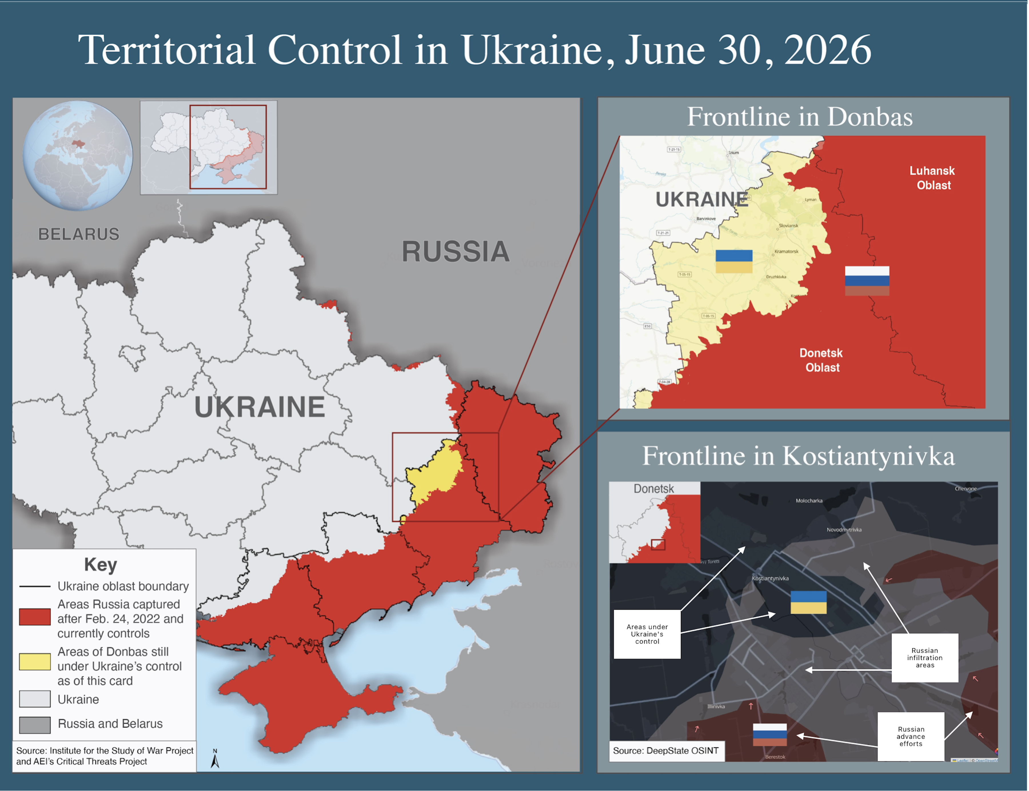 The Russia-Ukraine War Report Card, July 1, 2026 | Russia Matters